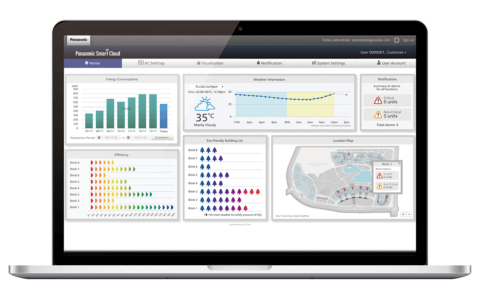 Panasonic AC Smart Cloud: Complete Control and Optimization for ...