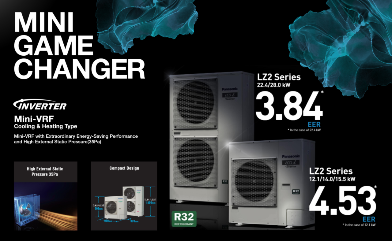 Introducing New Zealand's First R32 Mini VRF System | Industry Insider